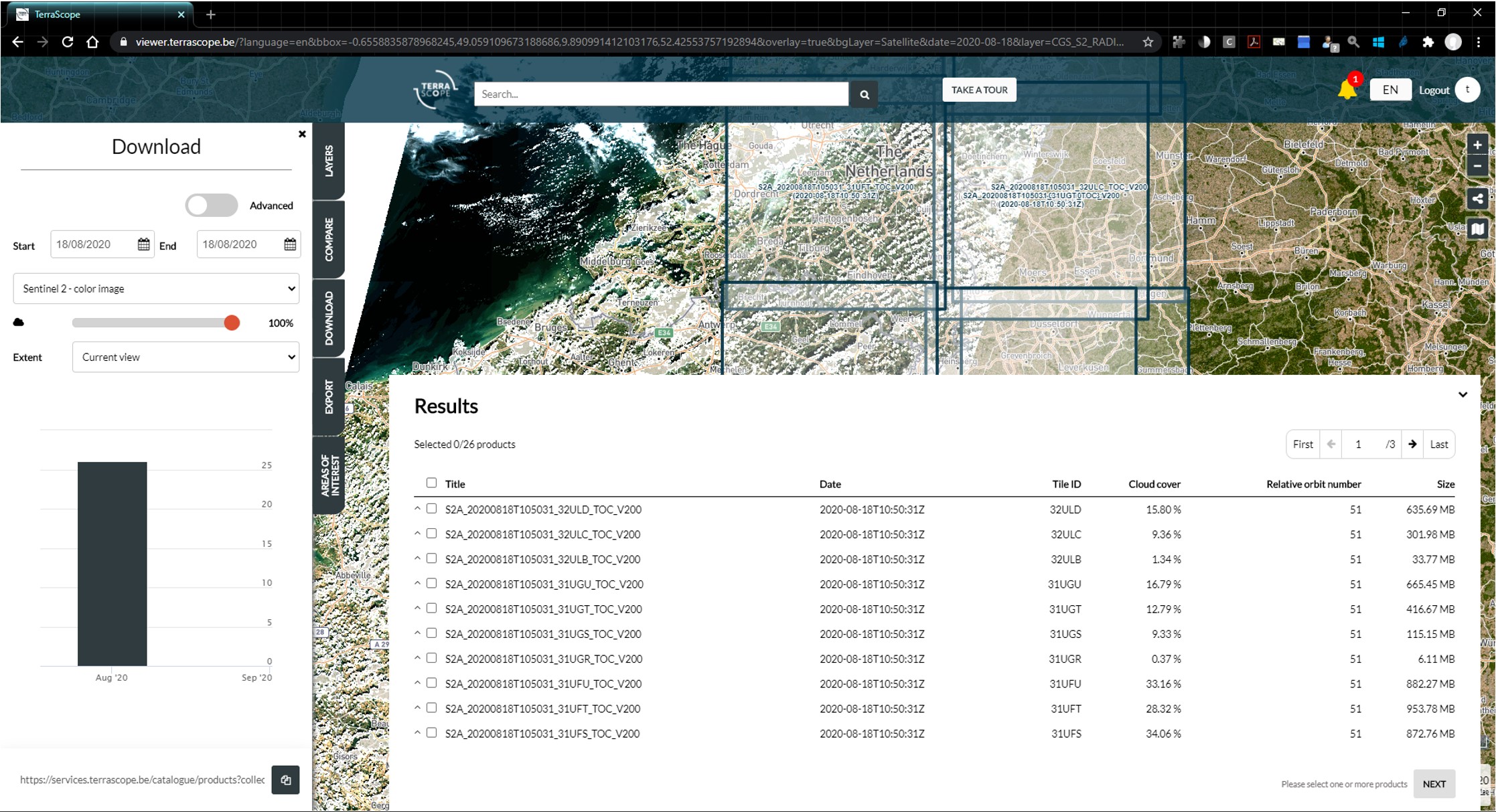Accessing EO Data Using Terrascope Platform